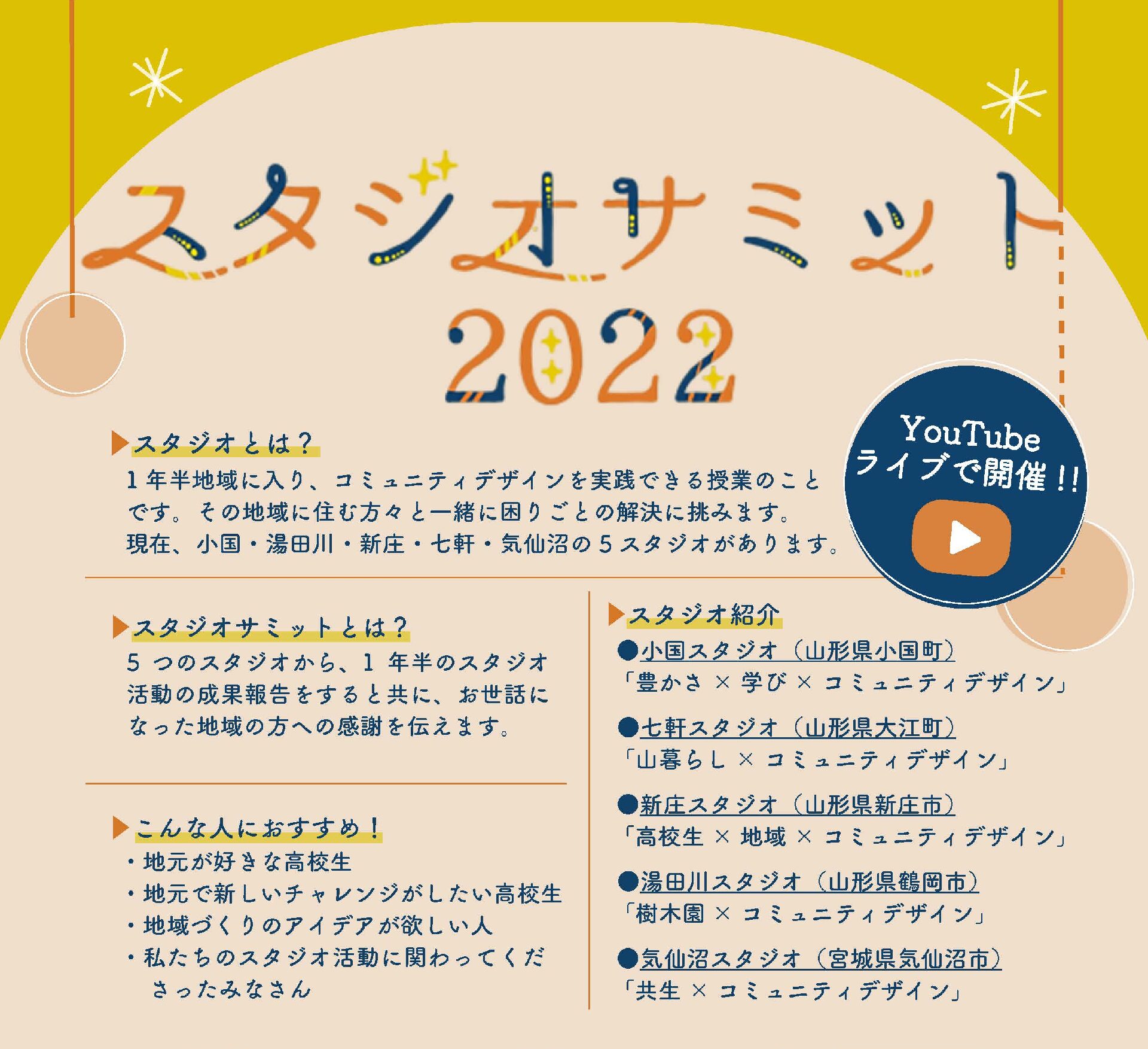 コミュニティD学科が県内外5カ所で1年半地域課題解決に取り組んだ活動を報告「スタジオサミット」を10/29（土）オンラインで開催 | 東北芸術工科大学